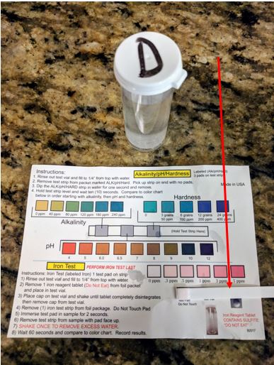 Are All Bottled Waters Created Equal? – A Simple Science Project